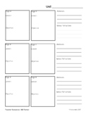 Interactive Notebook Unit Planner - Scienceopoly